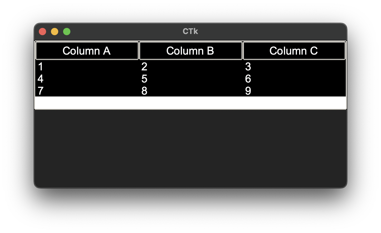 Need for hereditary feature that was in classic tkinter. The Treeview ...