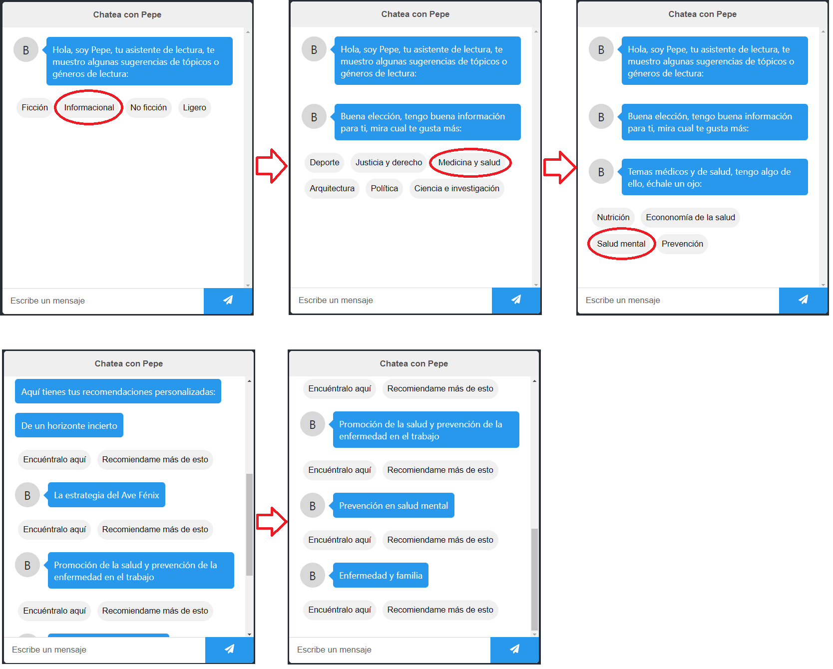 GitHub - Jucaso/chatbot_frontend