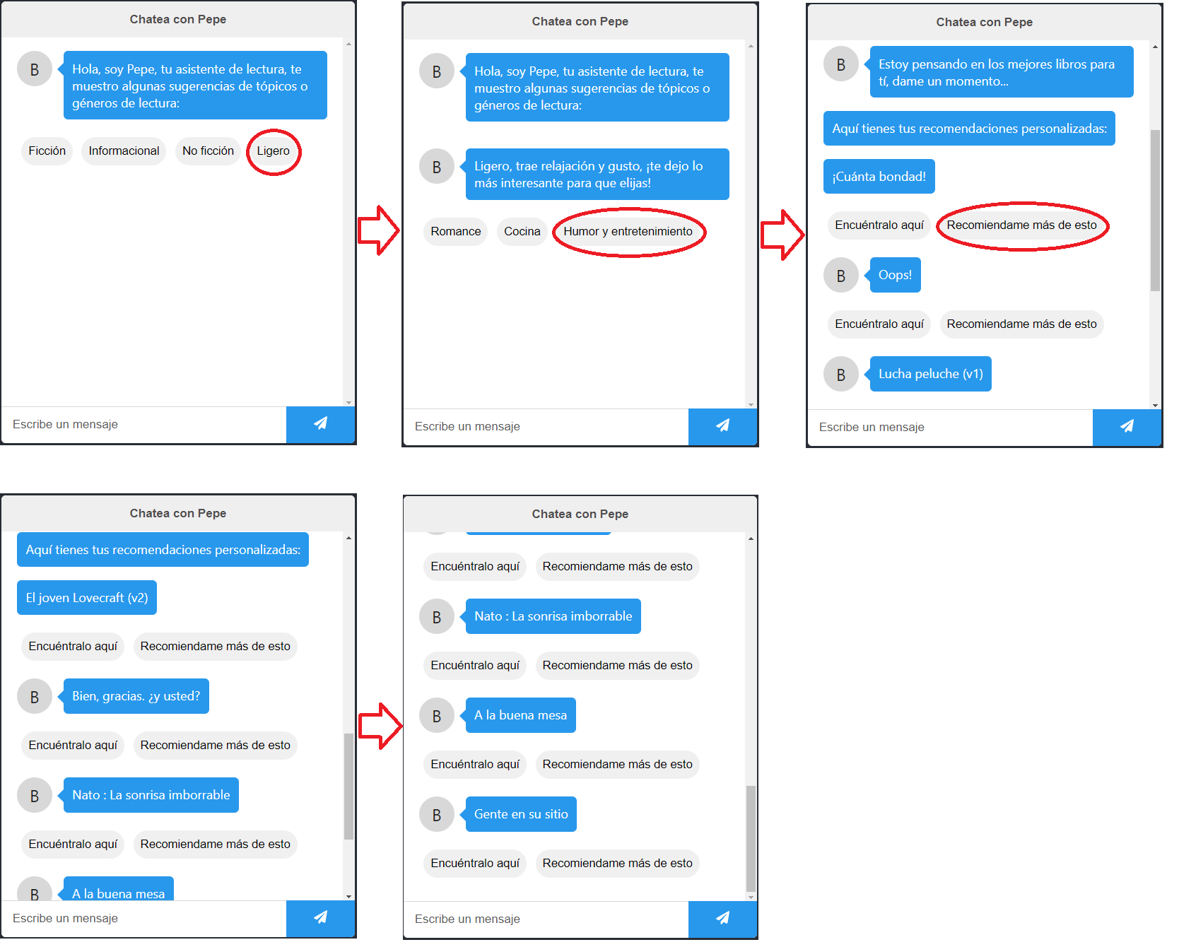 GitHub - Jucaso/chatbot_frontend