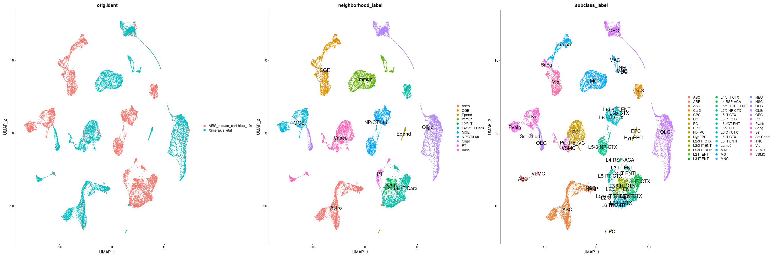 Atomic Sketch Integration Sampling Question · Issue 6012 · Satijalab Seurat · Github