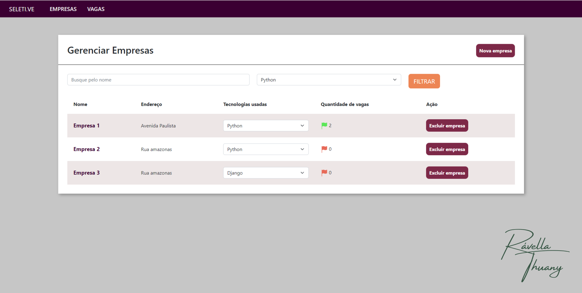 GitHub - ravellathuany/Pylab-Seletive