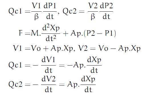 GitHub - nptyagi920/Simulation-of-the-dynamics-of-a-hydraulic-actuator ...