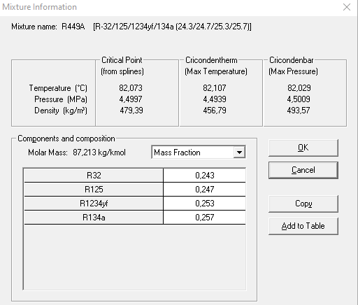 Inconsistency Between Refprop10 Software And Refprop10 Addon For Excel