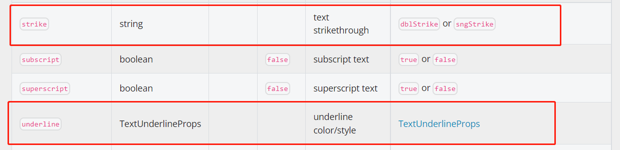 [QUESTION]Can I set the color of strike just like underline property? · Issue #1086 · gitbrent ...