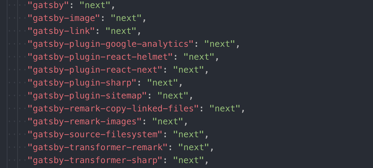 V2 Reachrouter Extremely Slow While `gatsby Develop` · Issue 7068 · Gatsbyjsgatsby · Github