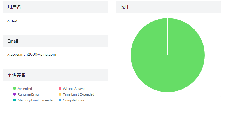 Markdown的过滤还是不够 · Issue #9 · syzoj/syzoj · GitHub