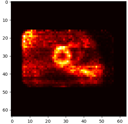 how use tomopy toolbox to reconstruct the image of the sinogram prepared from the device to ...