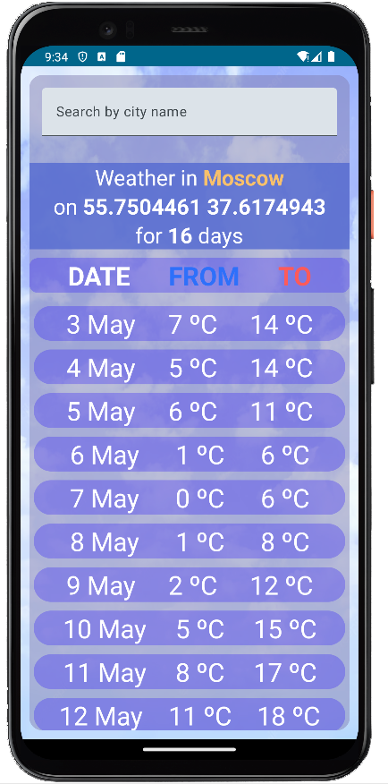 GitHub - CHEYSOFF/WeatherAndroid: Приложение - прогноз погоды на андроид