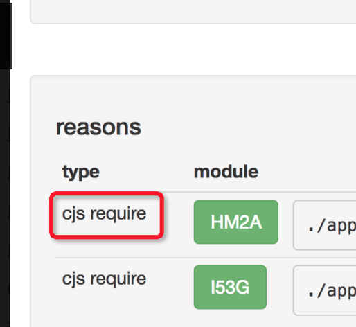 support tree shaking · Issue #1364 · umijs/umi · GitHub