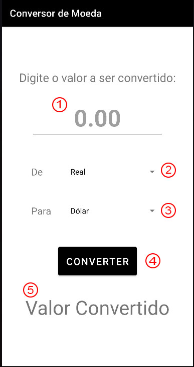 GitHub - marvinwanzuita/conversor-de-moedas: Desafio Conversor de Moedas para o programa Oracle ...