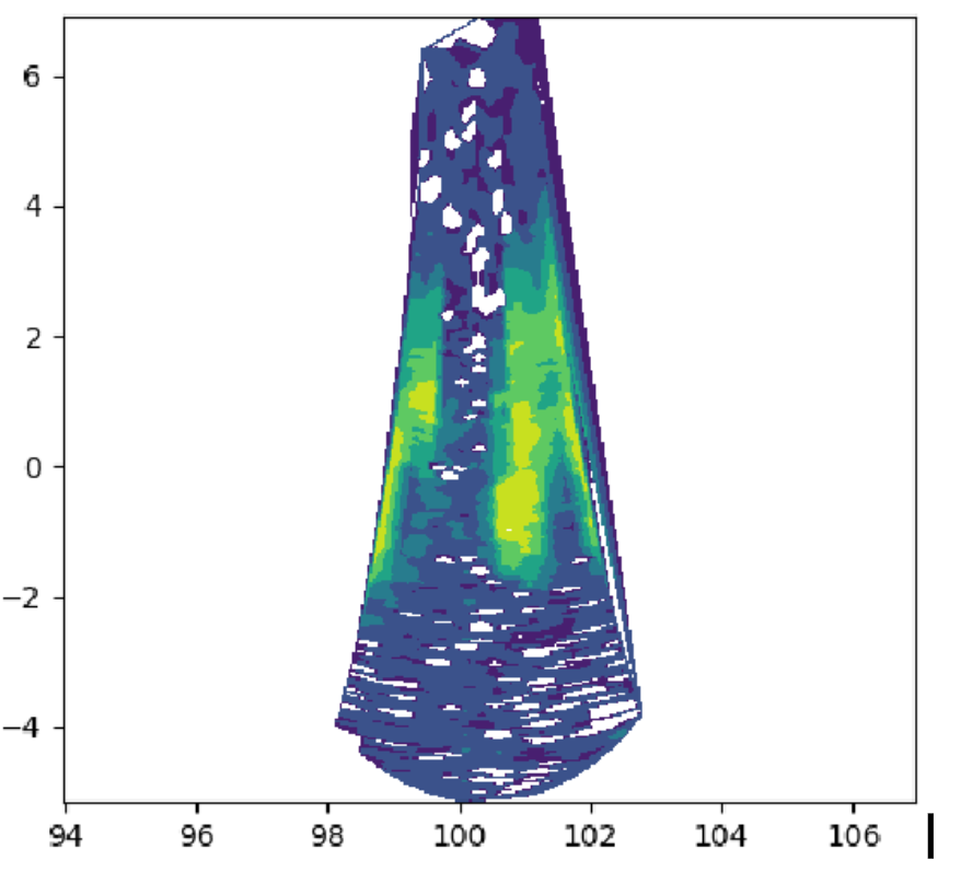 GitHub - kornthum/Equatorial-Plasma-Bubble-Detection-Faster-R-CNN: Equatorial Plasma Bubble ...