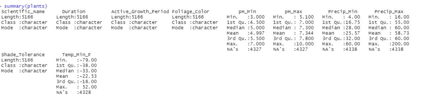 R programming lesson 12: Change in R default read.csv() behavior · Issue #834 · swirldev/swirl ...