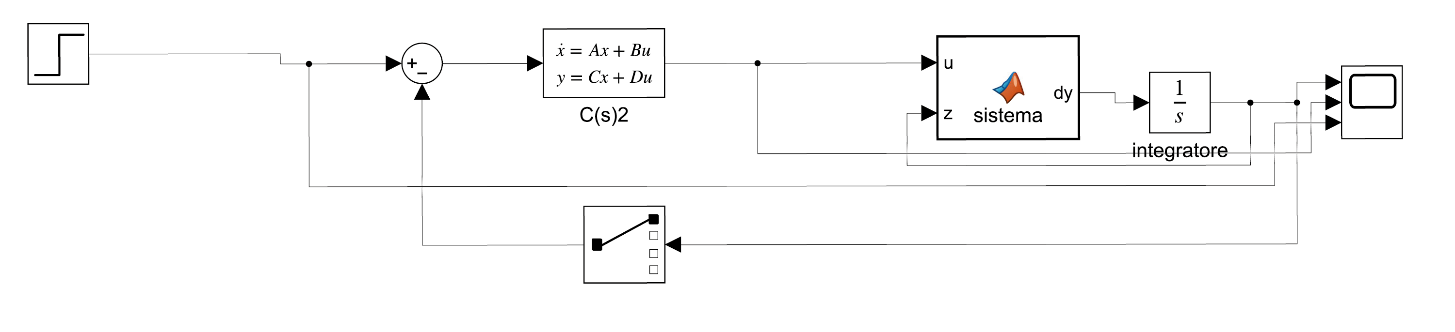 GitHub - AshenClock7613/Submarine-Project-2023-Control-System: Design ...
