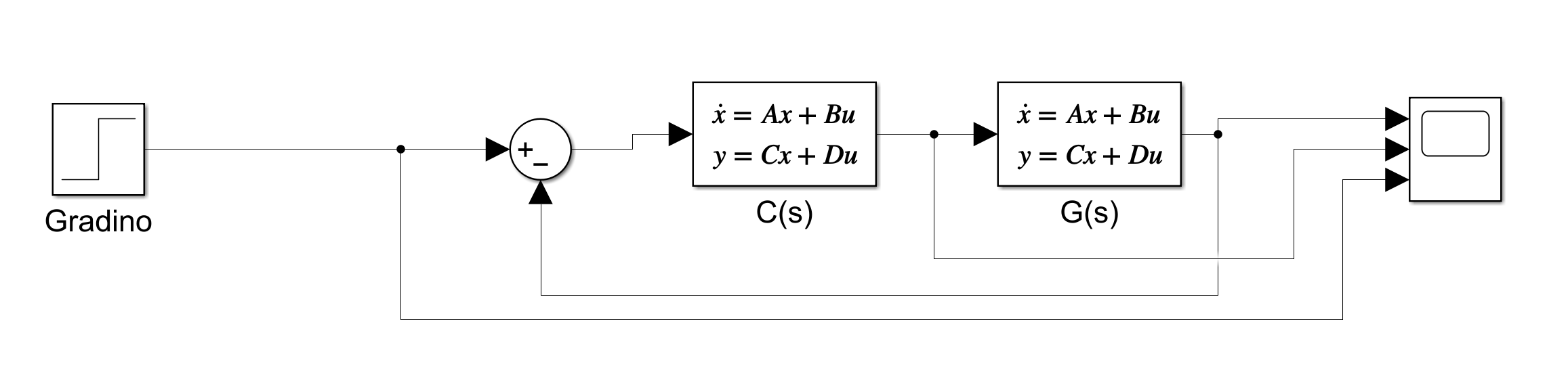 GitHub - AshenClock7613/Submarine-Project-2023-Control-System: Design and implementation on ...