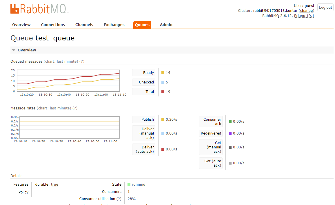 If IConsumerErrorStrategy throws Exception, message remains unacked · Issue #801 · EasyNetQ ...