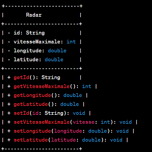 GitHub - Yassine-Karimi/Distributed_Radar_System