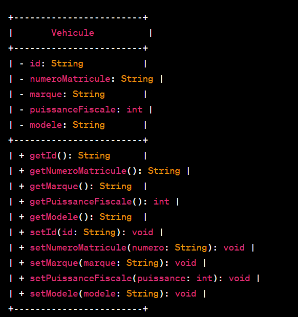 GitHub - Yassine-Karimi/Distributed_Radar_System