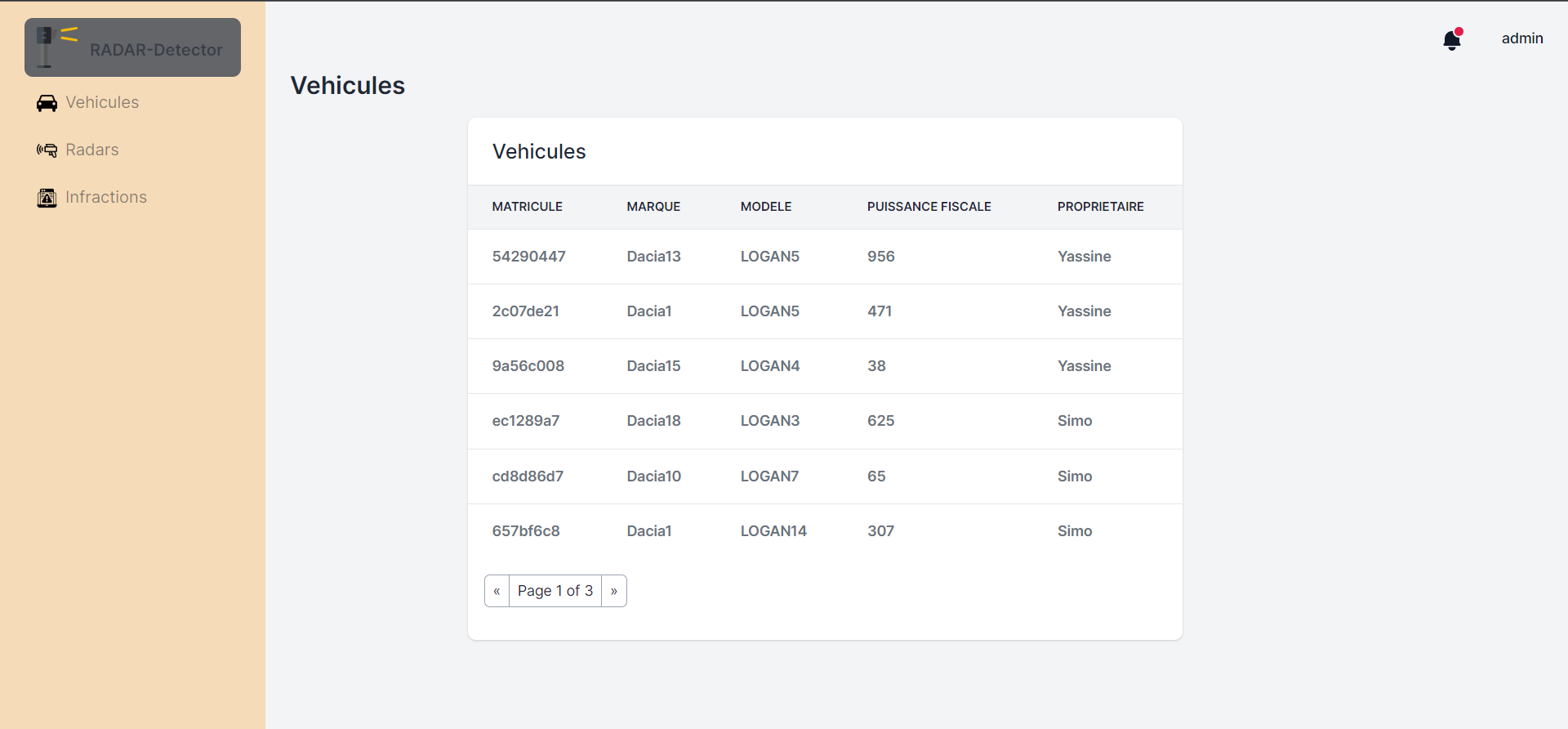 GitHub - Yassine-Karimi/Distributed_Radar_System