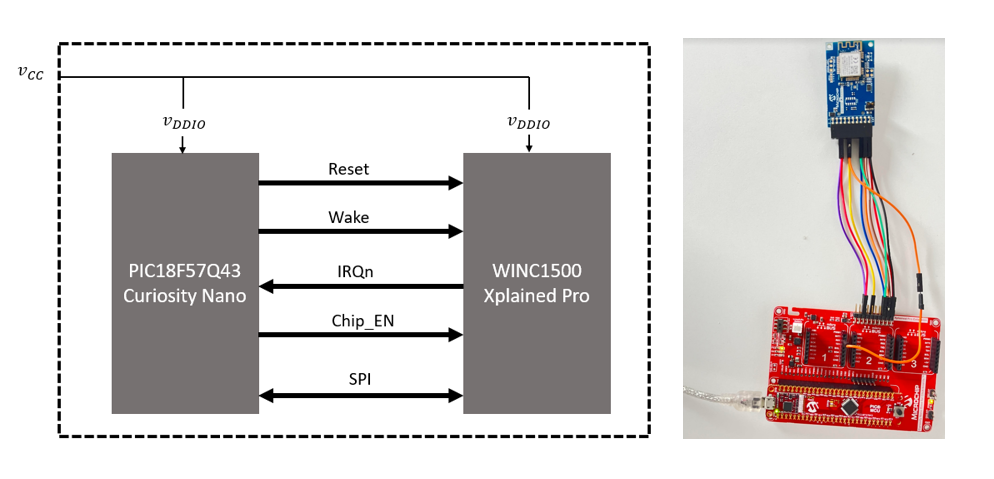 GitHub - eddy103-hub/ap_connect