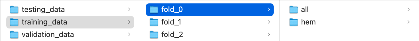 GitHub - suhayb-h/Acute-Lymphoblastic-Leukemia-Classifier: Image classifier model to ...