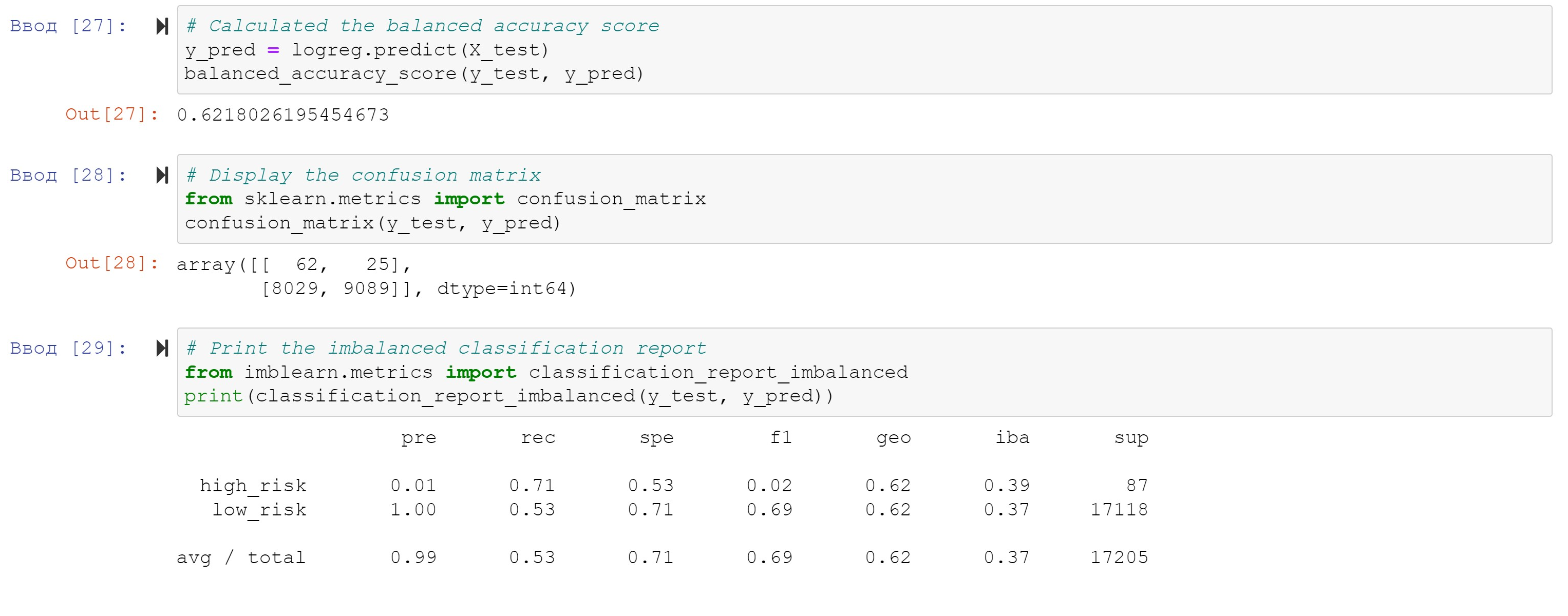 GitHub - NominBatj/Credit_Risk_Analysis