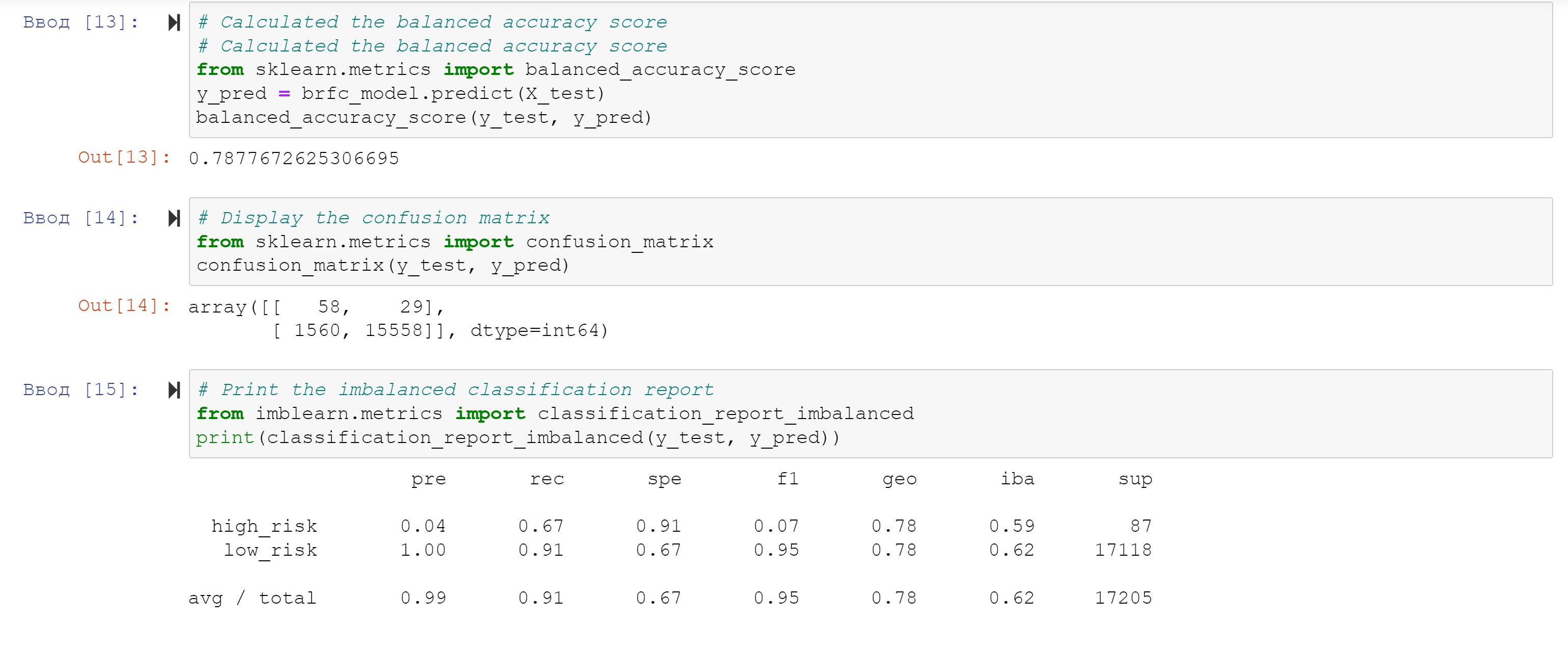 GitHub - NominBatj/Credit_Risk_Analysis