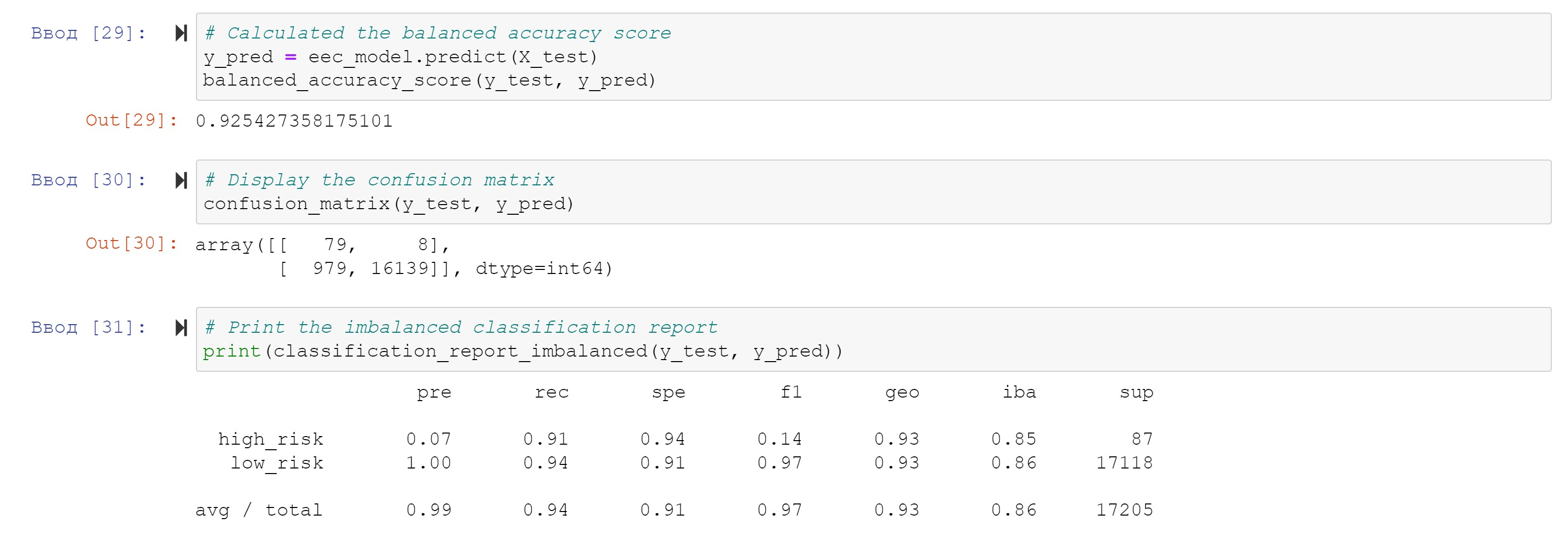 GitHub - NominBatj/Credit_Risk_Analysis