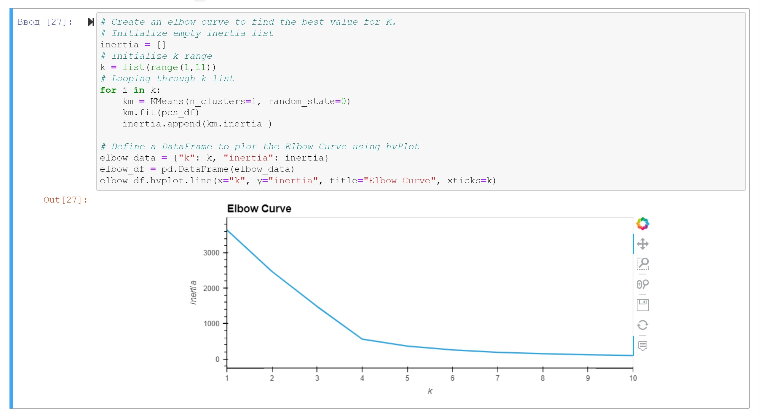 GitHub - NominBatj/Cryptocurrencies