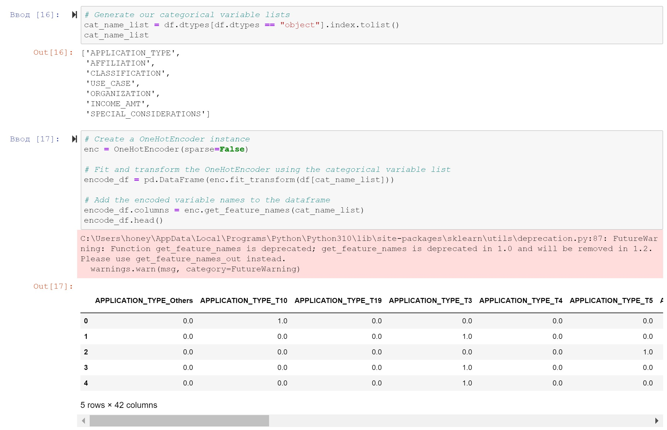 GitHub - NominBatj/Neural_Network_Charity_Analysis