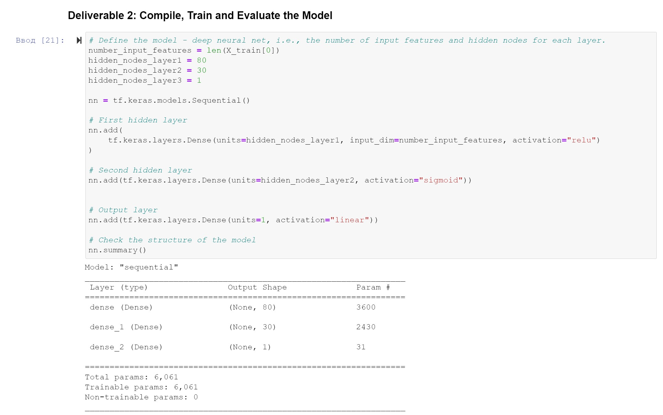 GitHub - NominBatj/Neural_Network_Charity_Analysis