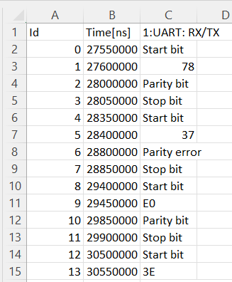 UART decoder : can't filter bits from export file · Issue #489 · DreamSourceLab/DSView · GitHub