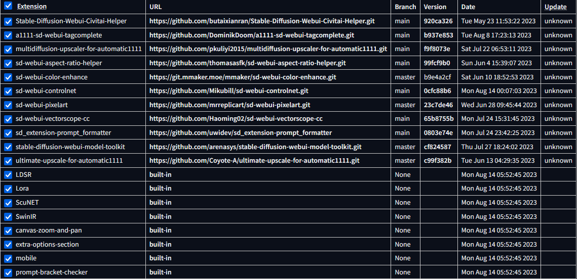 [Bug]: Exception in thread cache-writer, RuntimeError: dictionary changed size during iteration ...
