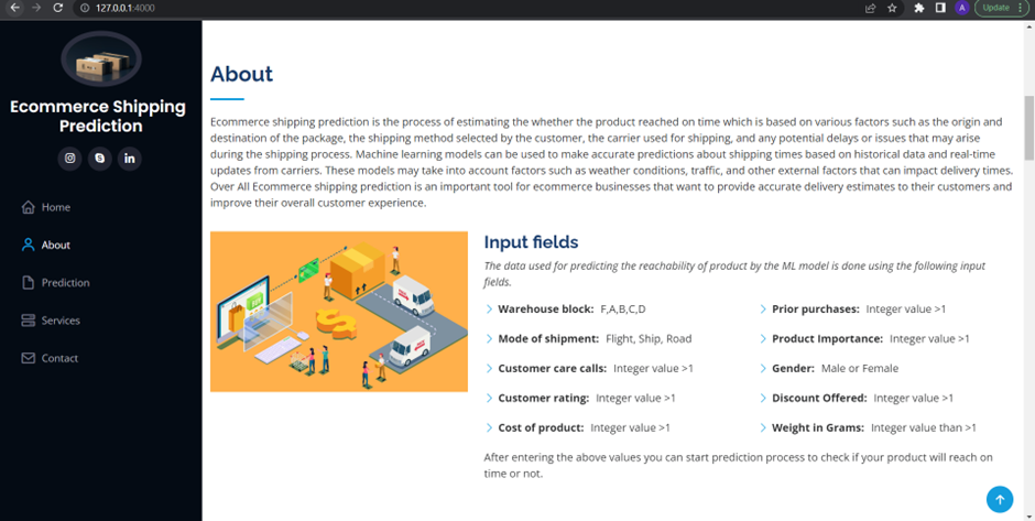 GitHub - ashwin-srdy/ECOMMERCE-SHIPPING-PREDICTION-USING-MACHINE-LEARNING-