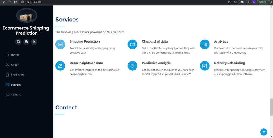 GitHub - ashwin-srdy/ECOMMERCE-SHIPPING-PREDICTION-USING-MACHINE-LEARNING-