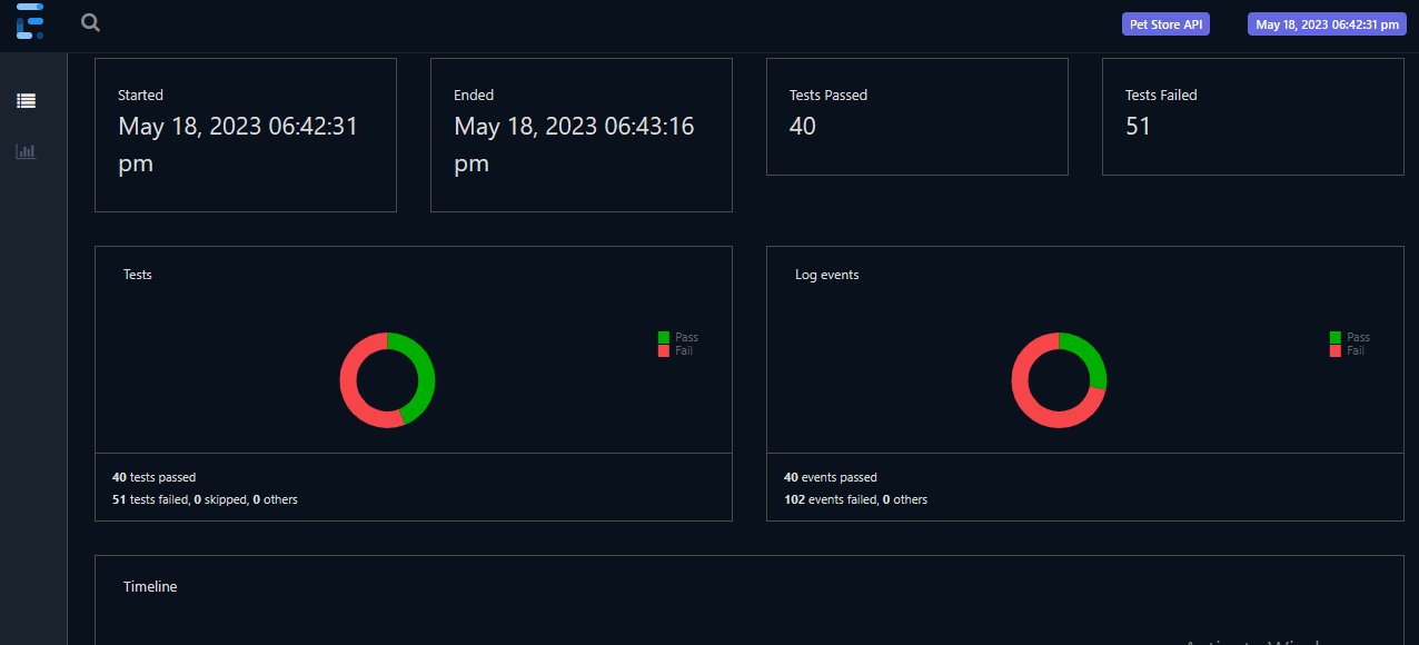 GitHub - Ninja-Cyborg/PetStore_Api_Automation: Rest Assured Framework