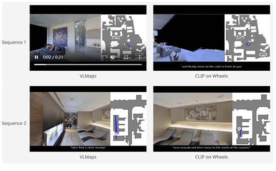 How to use habitat to build my own vlmaps dataset · Issue #16 · vlmaps/vlmaps · GitHub