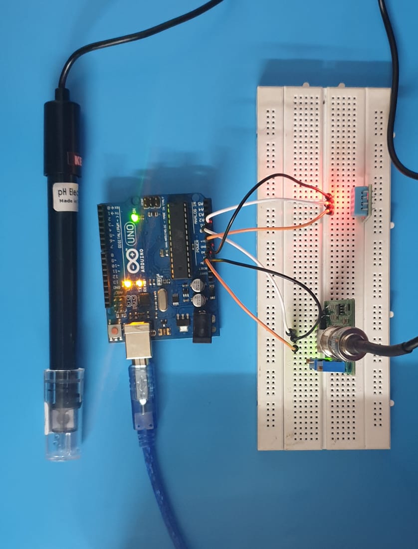GitHub - Sneha-Sridharan/Precision-Agriculture-Coimbatore-based-crop ...