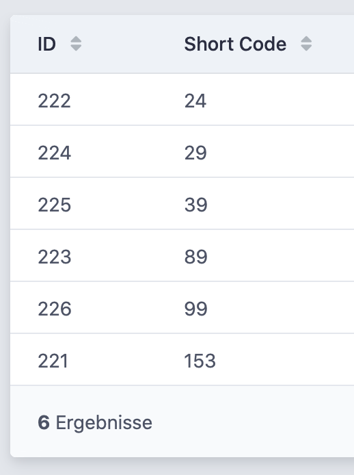 [3.0.0-dev] Default sort not visually represented · Issue #3267 · EasyCorp/EasyAdminBundle · GitHub
