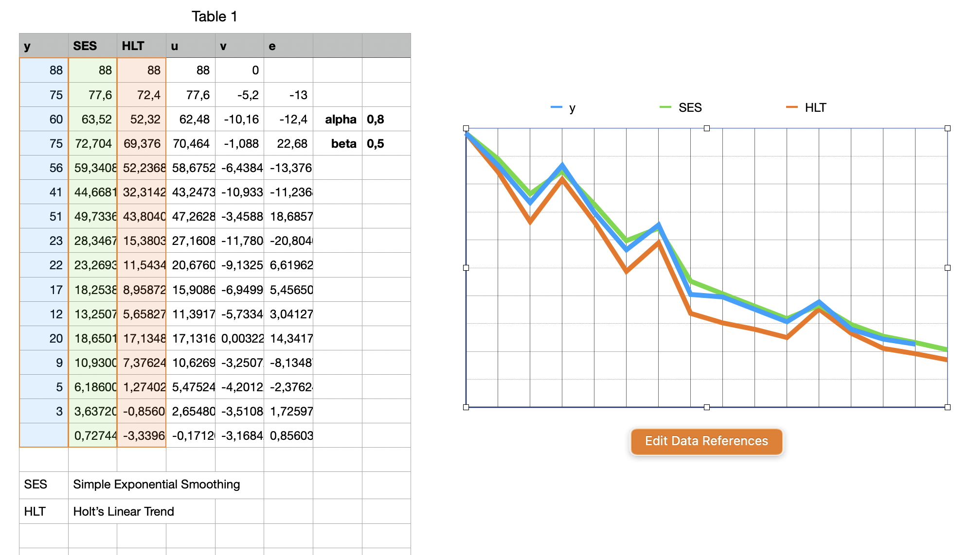 ETA estimate not accurate on long-running processes when the rate changes over the time · Issue ...