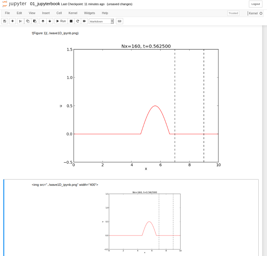 Process The Path To Local Images Tags When Building A Book · Issue 1252 · Jupyter Book Jupyter