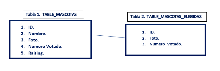 GitHub - giarancode/Semana5Coursera: Semana5