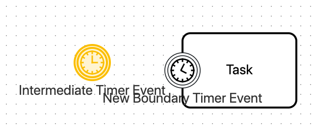 Undo/redo on Boundary Timer Event removed from Task leaves a copy of Intermediate Timer Event ...