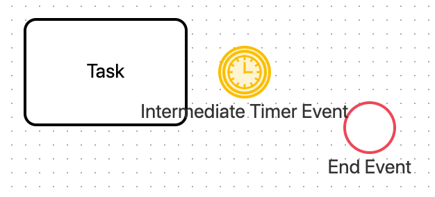 sourceAnchor of undefined error when dragging Boundary Event off Task · Issue #554 ...