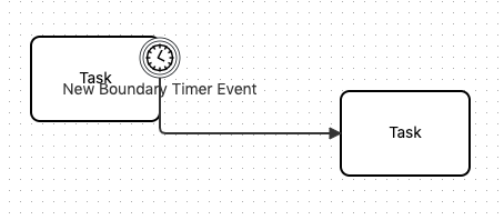 Confirm boundary timer events are in the correct place on upload/save · Issue #632 ...