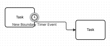 Confirm boundary timer events are in the correct place on upload/save · Issue #632 ...