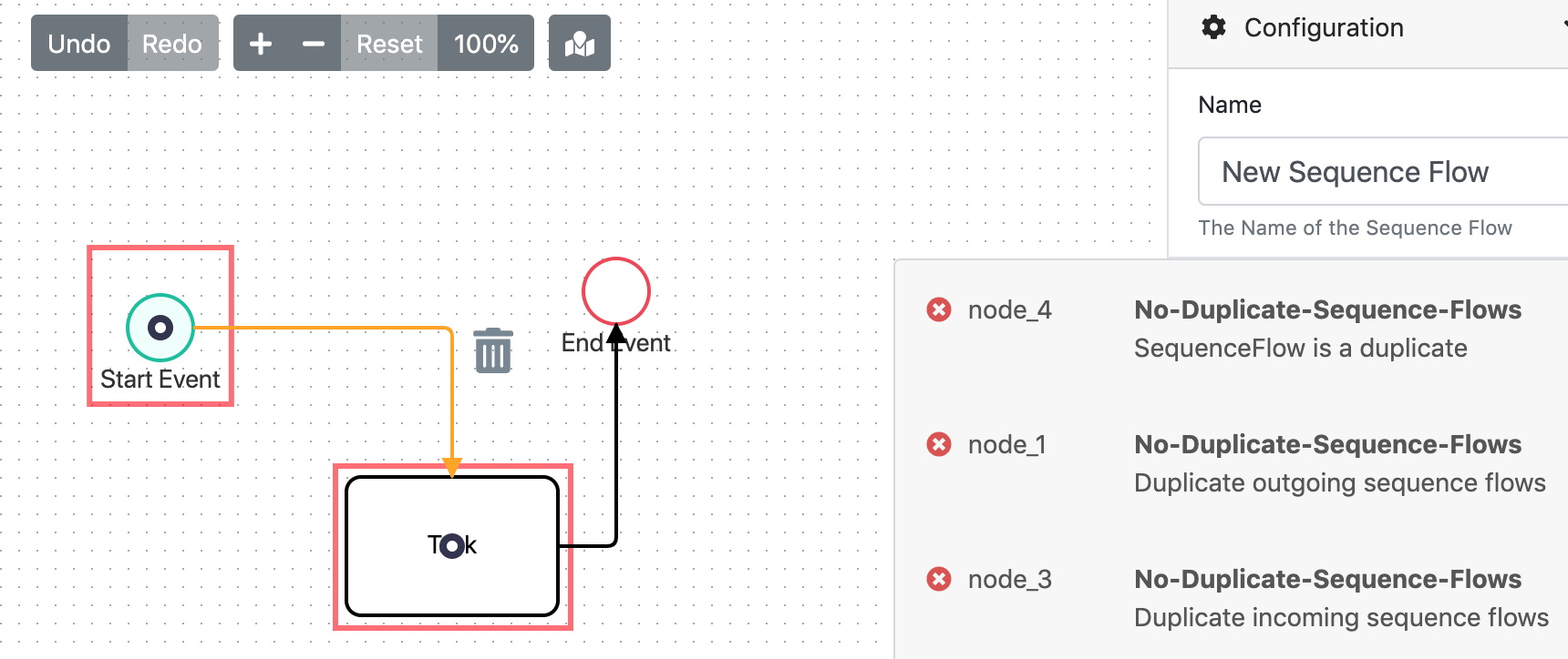SequenceFlow is a duplicate · Issue #780 · ProcessMaker/modeler · GitHub