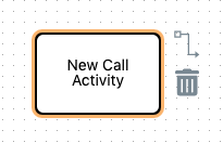 Add new crown to Call Activity · Issue #802 · ProcessMaker/modeler · GitHub