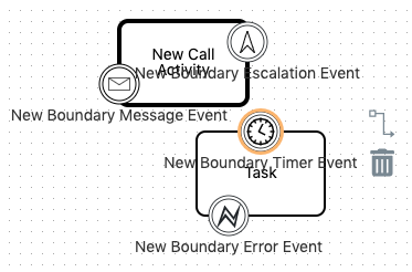 Add new crown to Boundary Events · Issue #803 · ProcessMaker/modeler · GitHub