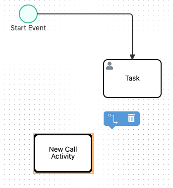Fix crown on Call Activity · Issue #827 · ProcessMaker/modeler · GitHub