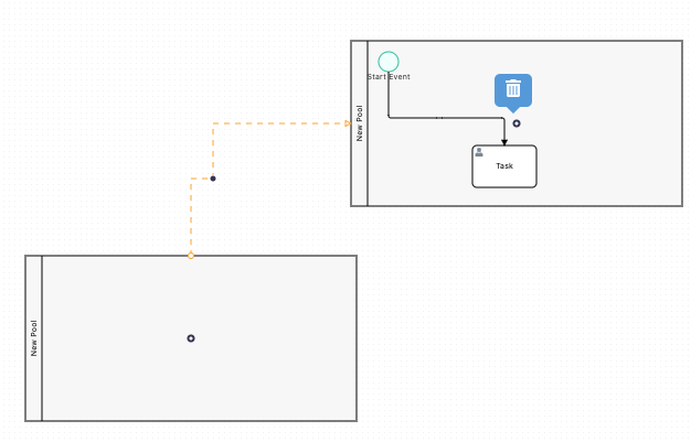 Position Crown On Message Flows · Issue 835 · Processmaker Modeler · Github